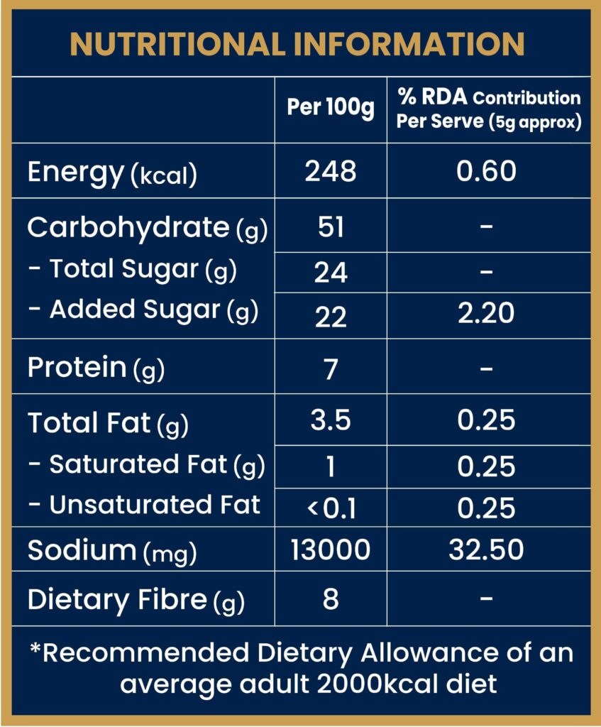 HAKKA NOODLES MASALA - dragonking.in